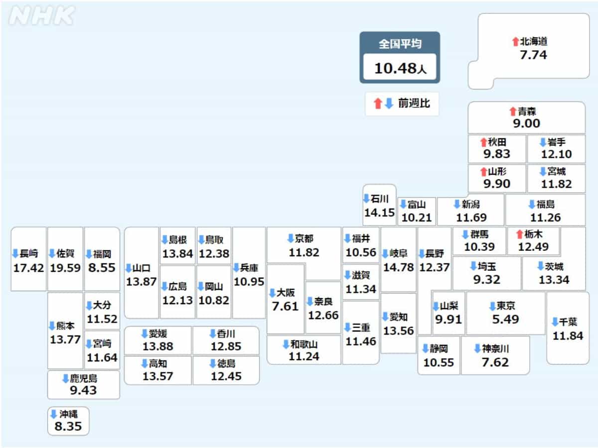 介護感染症BCPガイドラインが見直されたこと知っていますか？ | BCP Cafe