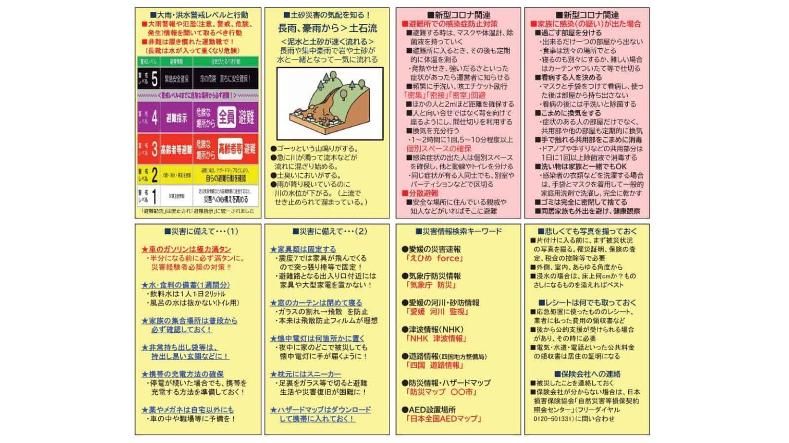 介護BCP研修で学ぶこと(5) 初動対応・業務継続：「防災カード」の携帯 | BCP Cafe