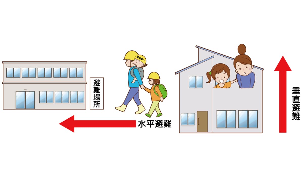 能登豪雨から考える水害対応(2) 避難確保計画とBCP | BCP Cafe